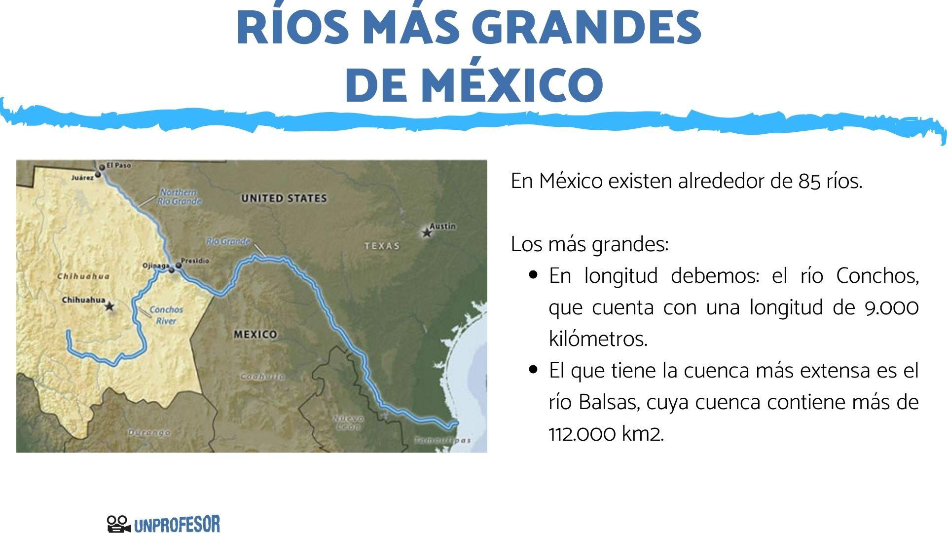 10 ríos más grandes de México - ¡CON MAPAS!
