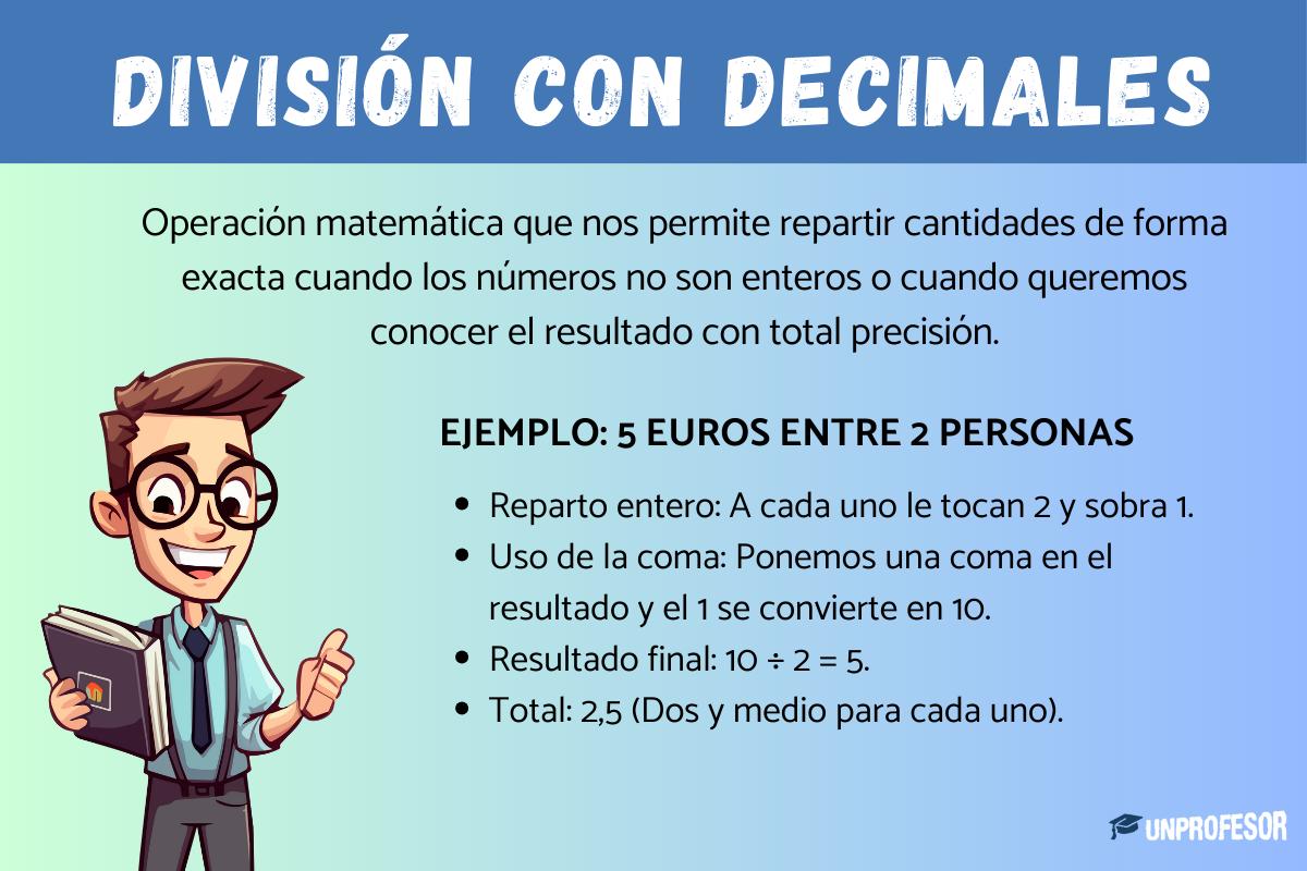 División con DECIMALES - con ejemplos