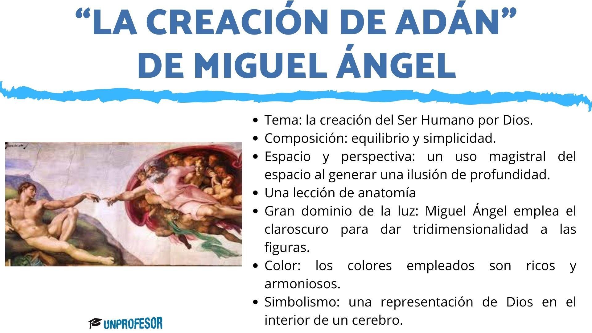8 características de La creación de Adán de Miguel Ángel