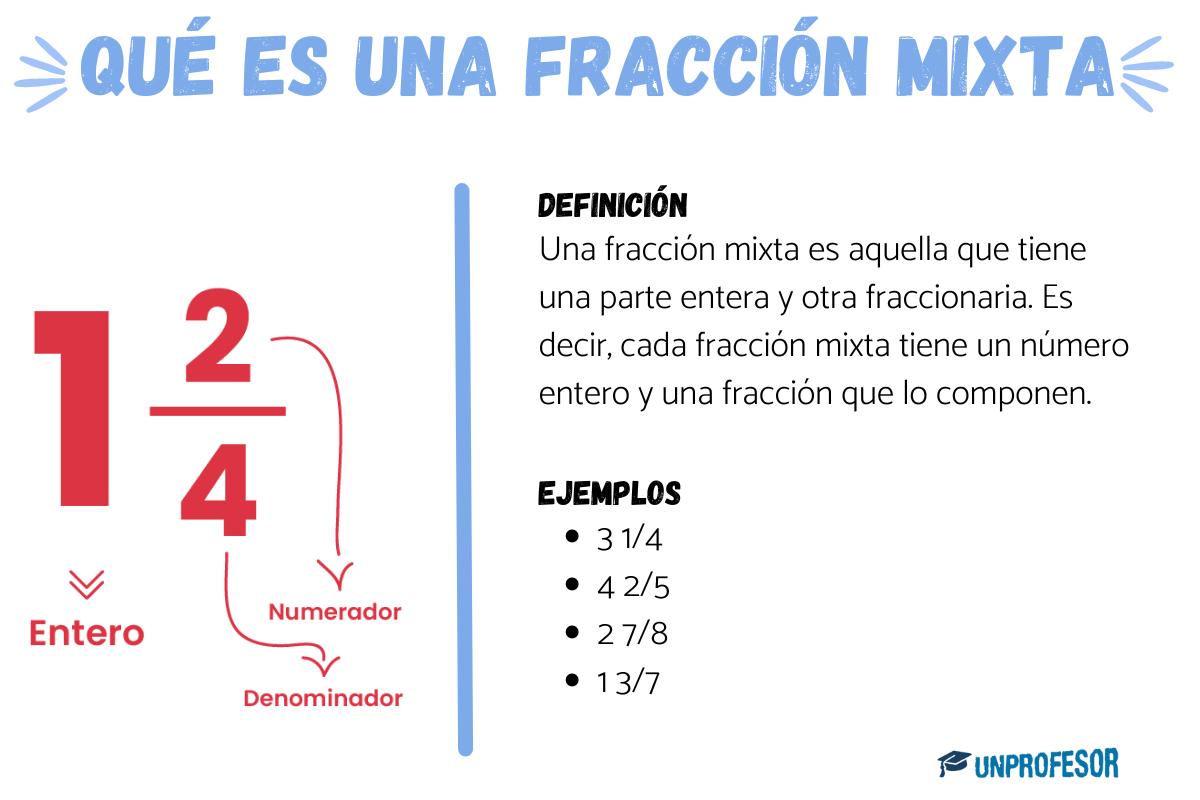 Qué es una fracción MIXTA y ejemplos
