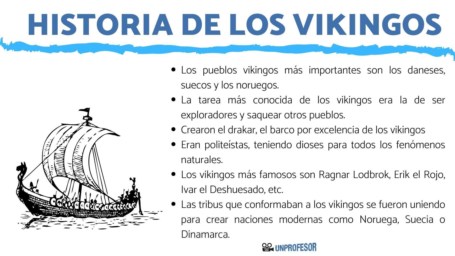 Descubre qué es un DRAKKAR vikingo