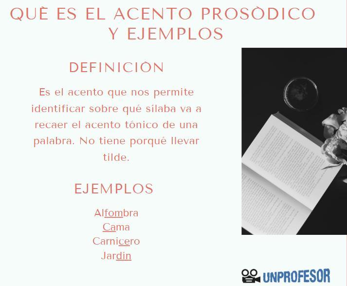 50 ejemplos de palabras con acento PROSÓDICO y ORTOGRÁFICO