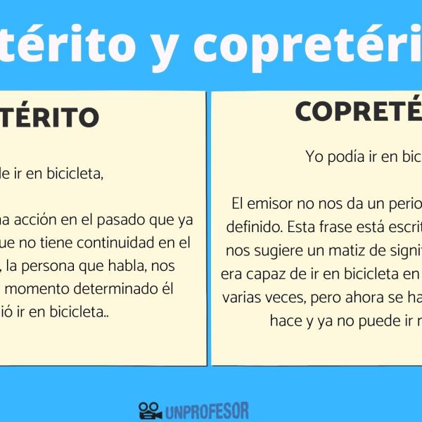 Diferencia Entre PRETÉRITO Y COPRETÉRITO Con EJEMPLOS!, 56% OFF