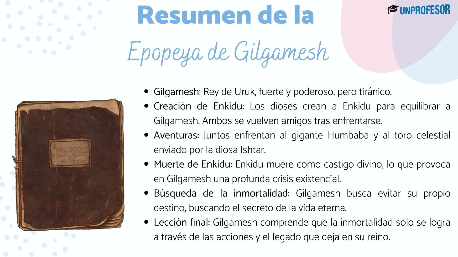 Epopeya de Gilgamesh - RESUMEN corto