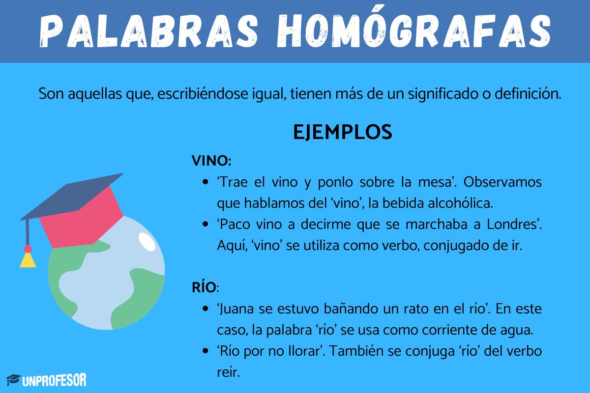 Qué son las palabras HOMÓGRAFAS - con EJEMPLOS