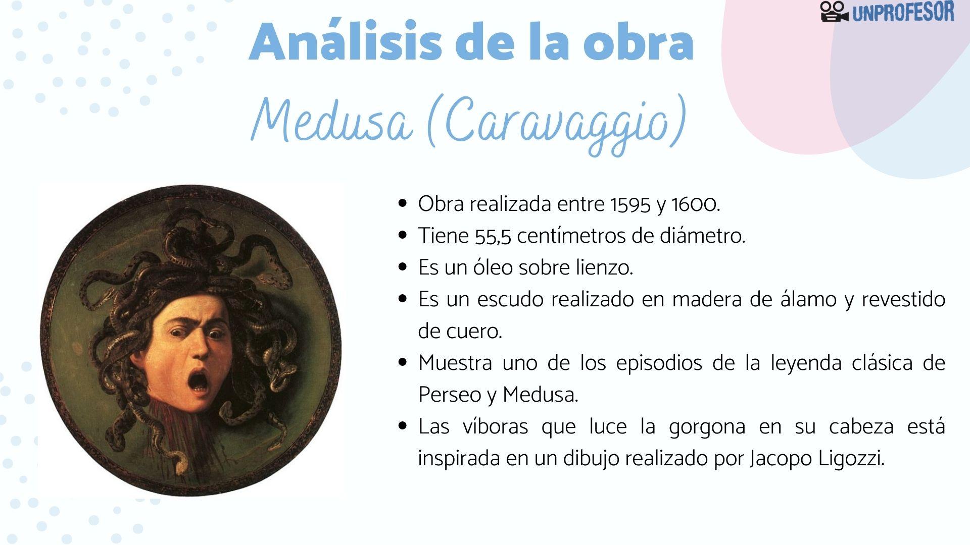 Medusa de CARAVAGGIO - significado y análisis