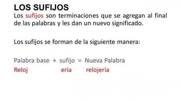 SUFIJO –ERO: significado y ejemplos - Resumen práctico