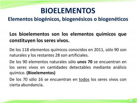 Clasificación de los BIOELEMENTOS - [RESUMEN fácil + EJEMPLOS!!]