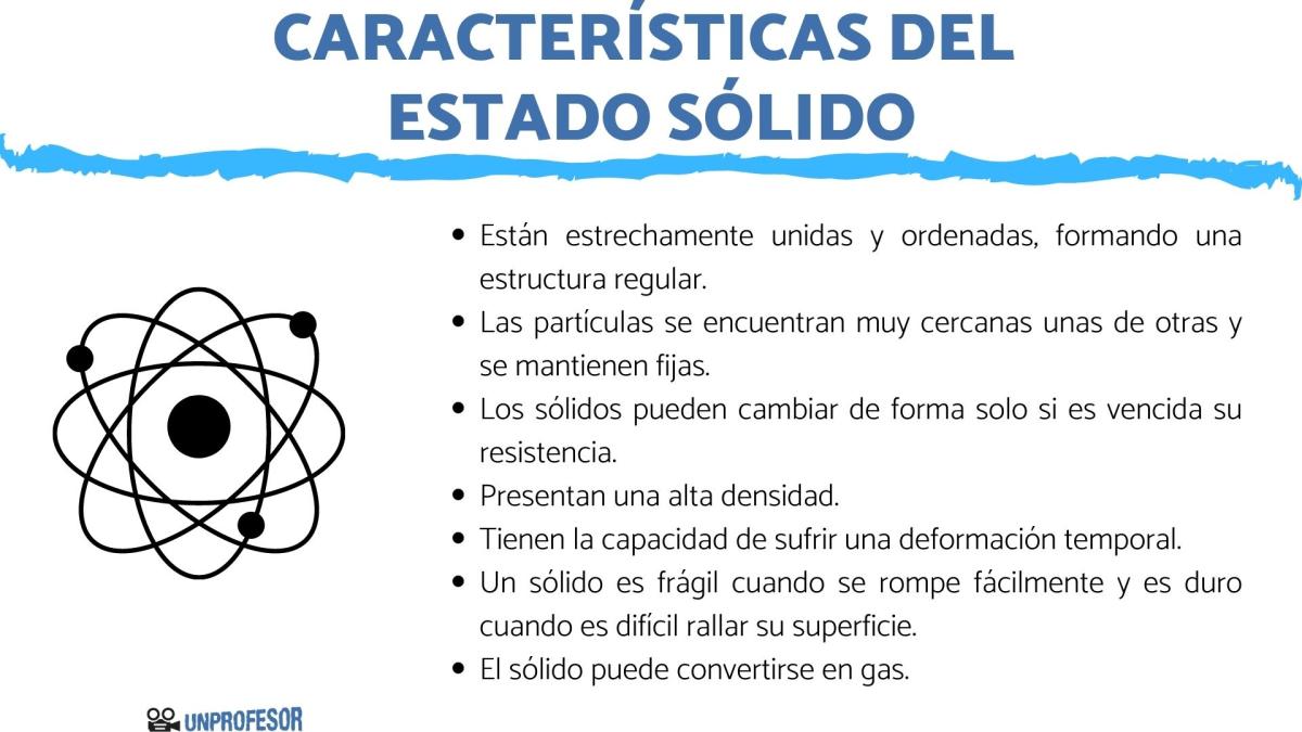 7 características del estado SÓLIDO de la materia - con vídeo