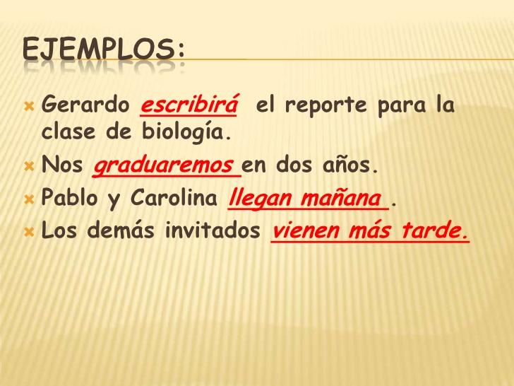 Qué significa que un VERBO está en INDICATIVO - ¡¡¡RESUMEN FÁCIL!!!