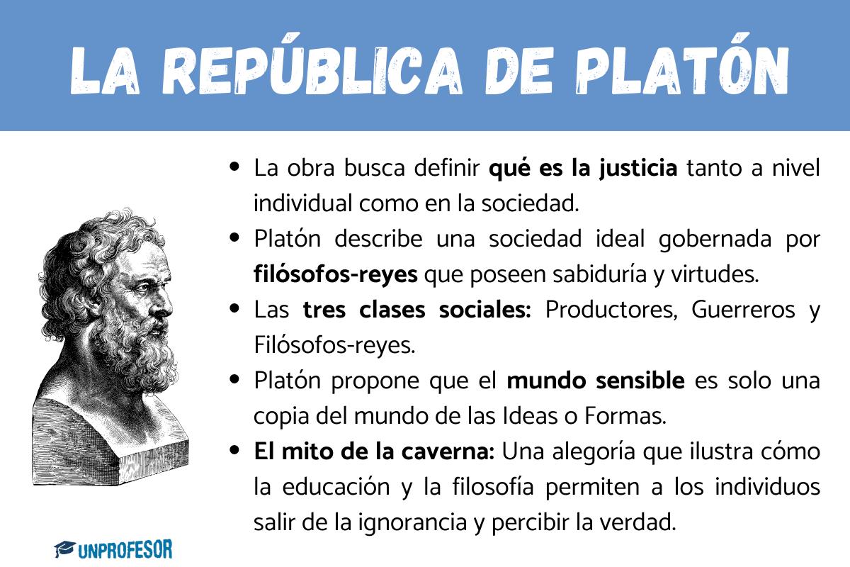 Platón y La República - ¡Análisis y comentario FÁCIL!