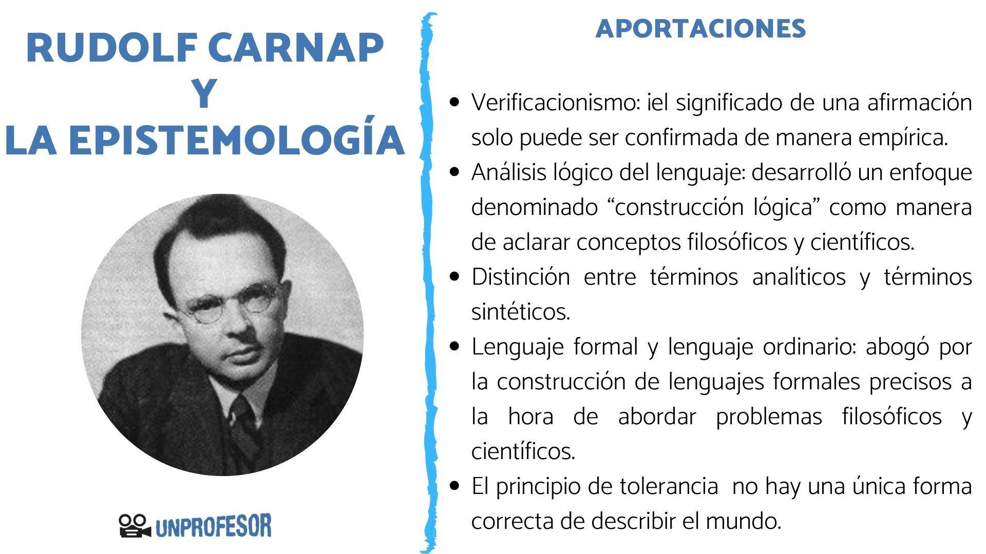8 obras de Rudolf CARNAP principales - con imágenes
