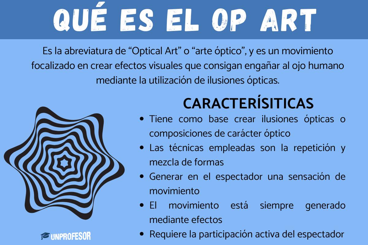 Qué es el OPA RT y sus características