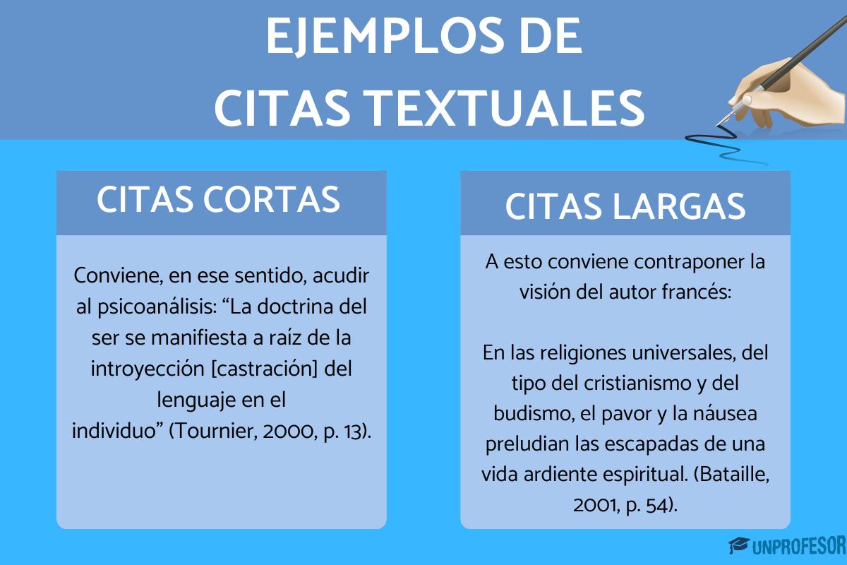 7 ejemplos de CITAS textuales - con normas APA