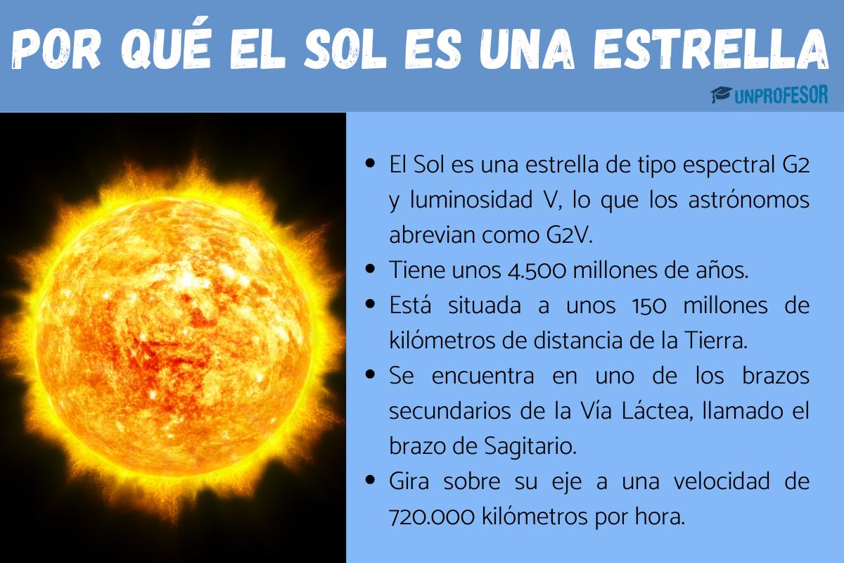 Por qué el SOL es una estrella - te lo contamos