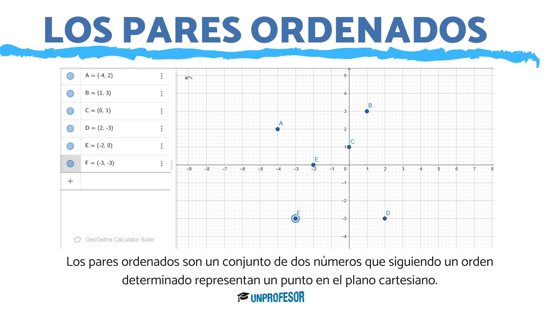 Qué son los pares ORDENADOS y ejemplos