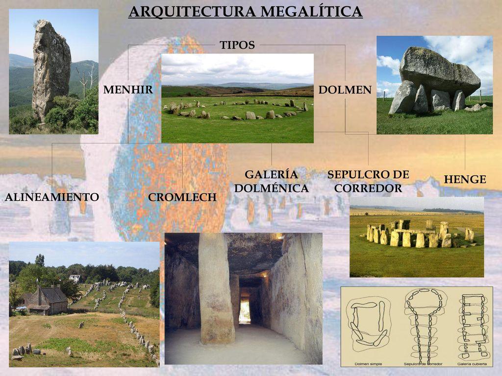 CARACTERÍSTICAS del arte prehistórico más importantes - con IMÁGENES