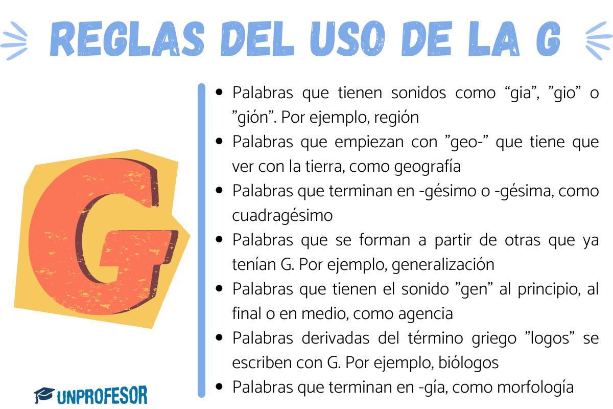 Reglas del uso de la G - con ejemplos