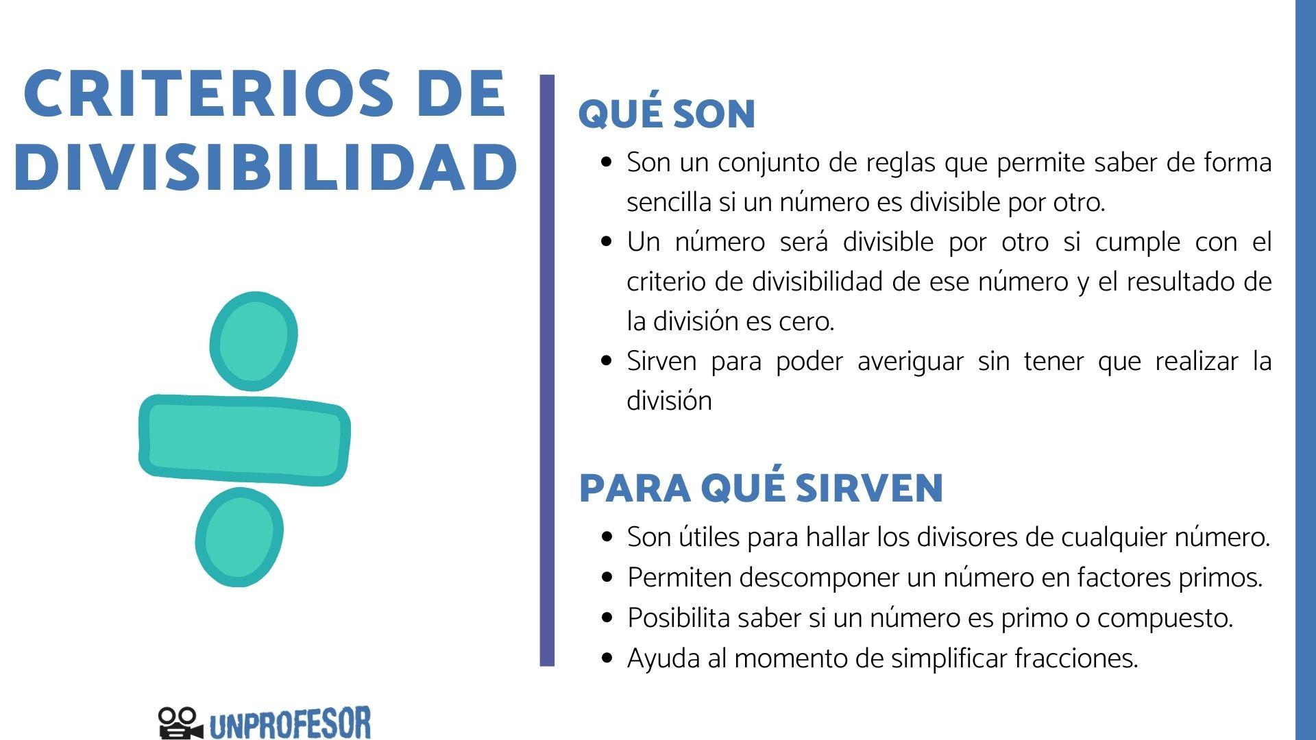 Qué son los CRITERIOS de divisibilidad y para qué sirven