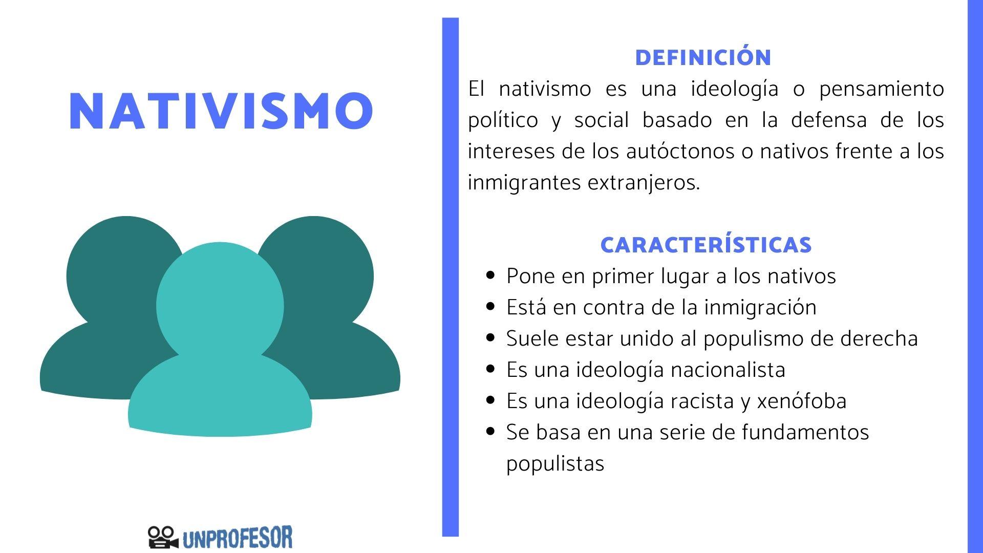 Qué es el NATIVISMO y sus características - RESUMEN