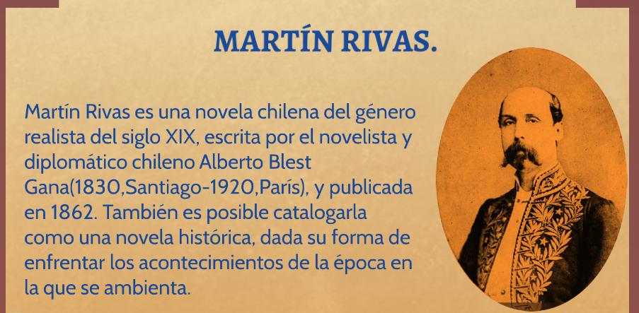 Martín Rivas de A. Blest Gana - RESUMEN por capítulos
