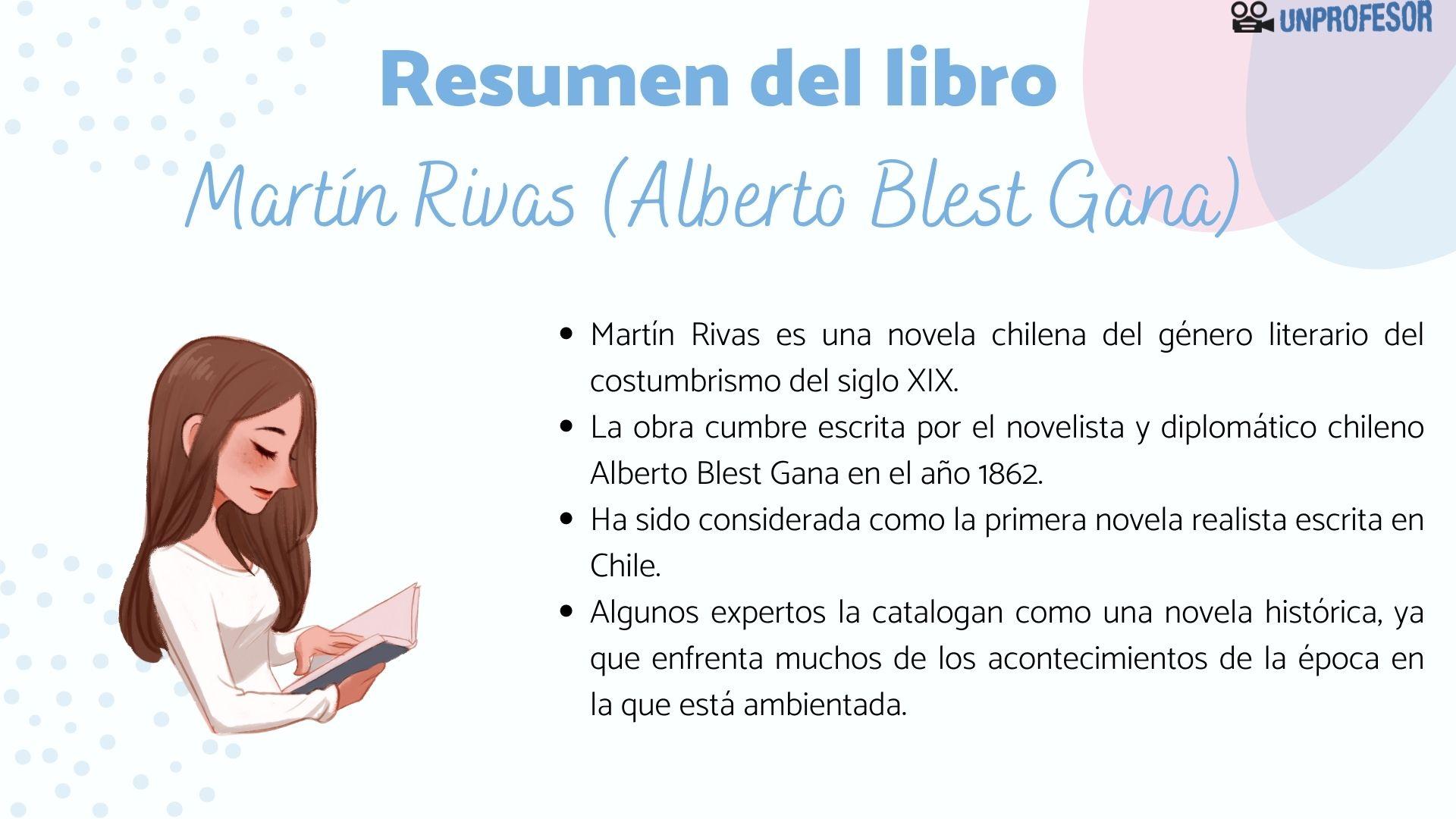 Martín Rivas de A. Blest Gana - RESUMEN por capítulos