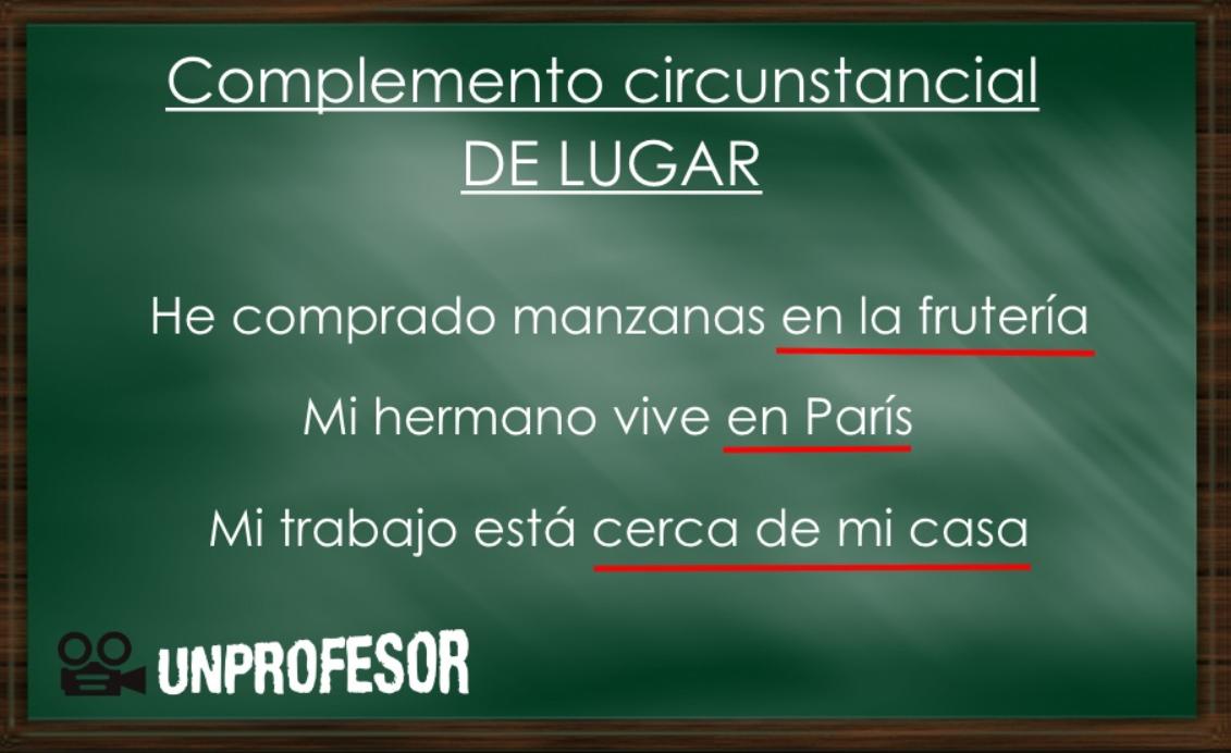 25 ejemplos de complemento CIRCUNSTANCIAL de lugar - con VÍDEOS!