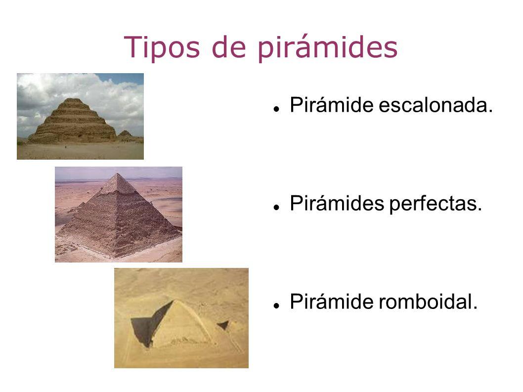 Tipos de pirámides egipcias - Resumen corto