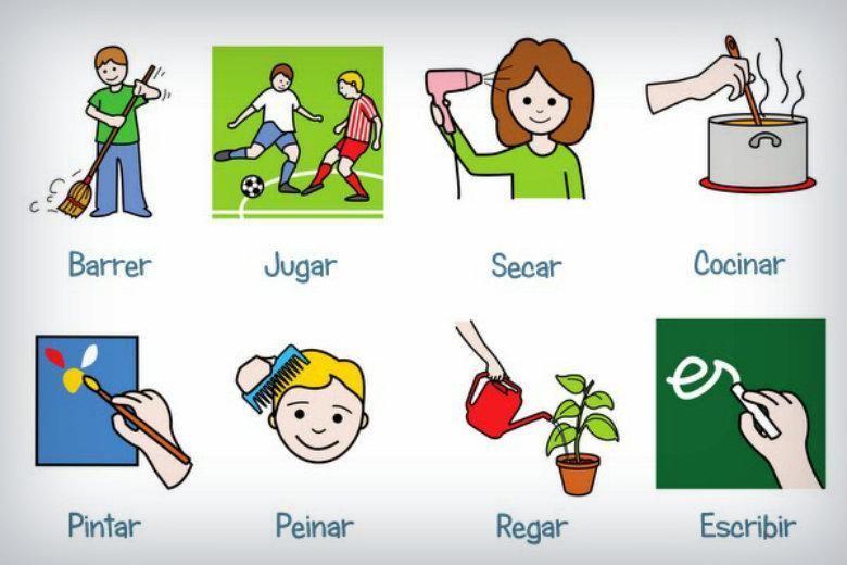 Cuáles son los verbos en INFINITIVO - resumen + ejemplos