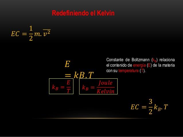 Qué es la constante de BOLTZMANN - RESUMEN fácil y COMPLETO