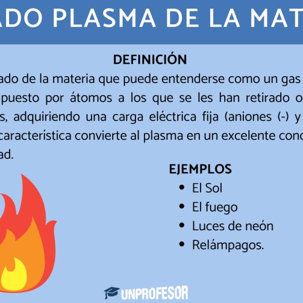 Ejemplos De Plasma En La Tierra