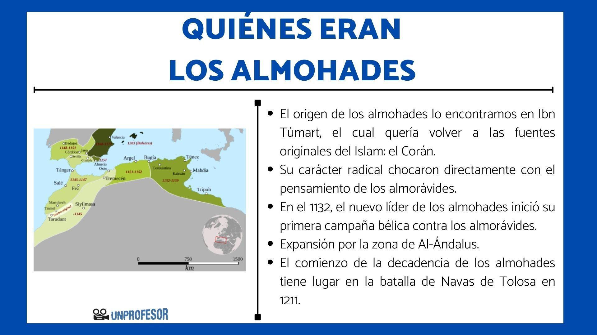 6 DIFERENCIAS entre almorávides y almohades - RESUMEN + MAPA!
