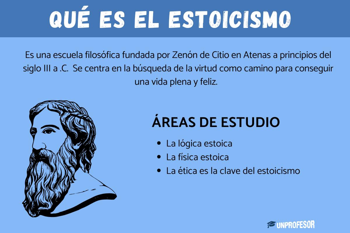 Qué es y en qué consiste el estoicismo