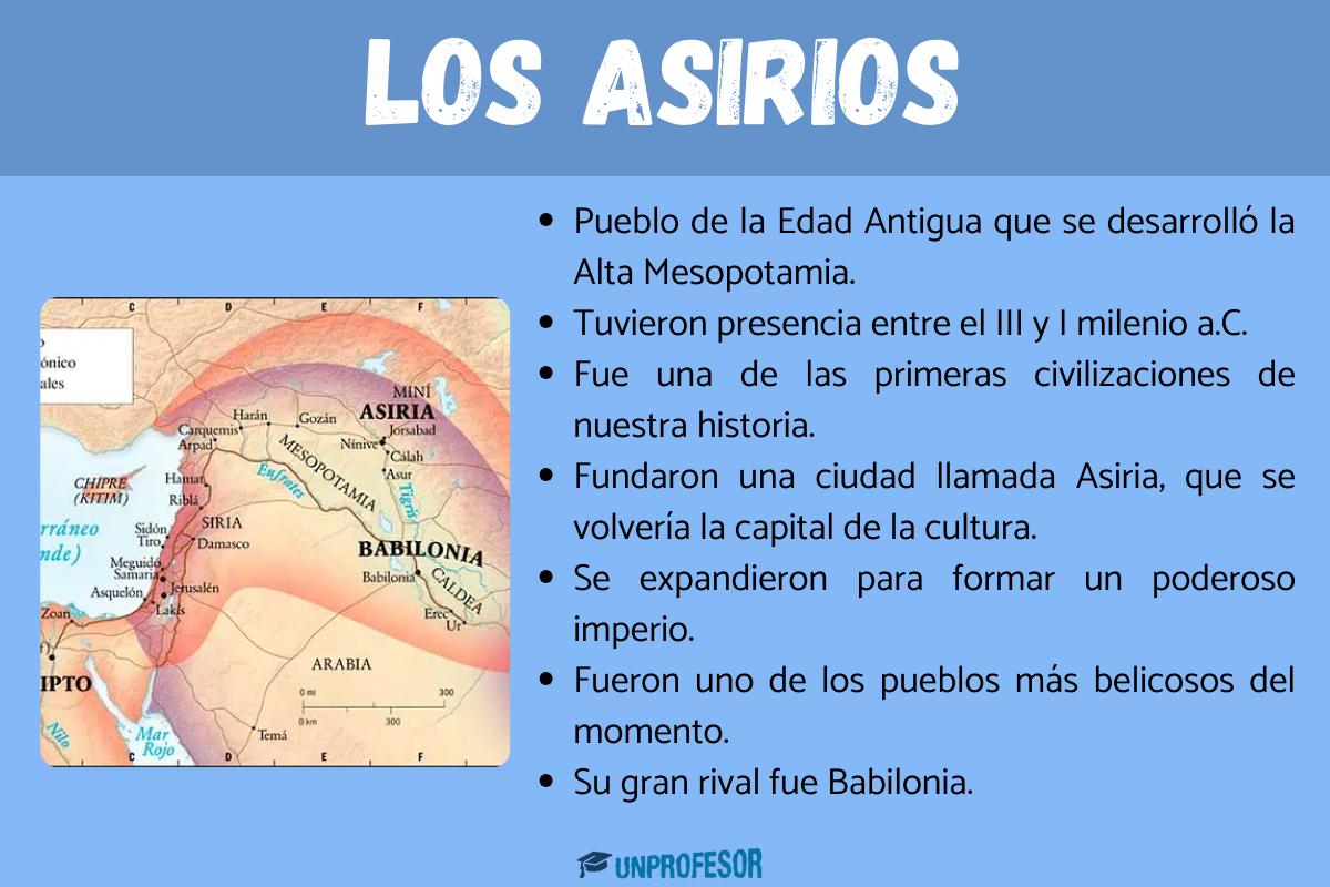 Quiénes fueron los ASIRIOS y dónde se asentaron