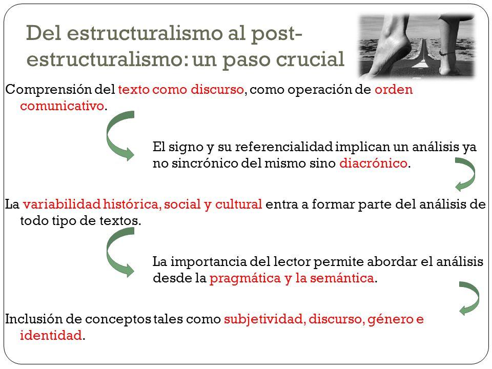 9 características del POSTESTRUCTURALISMO - resumen!