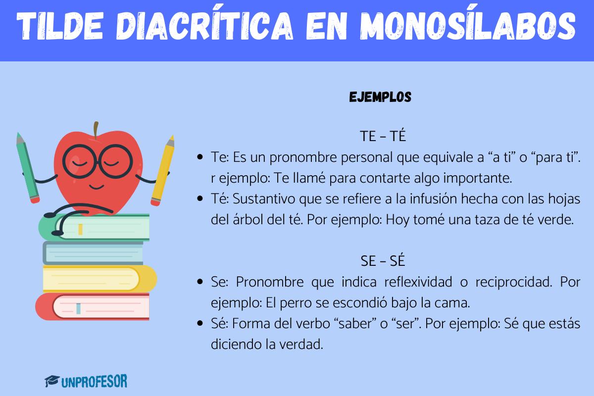 Tilde diacrítica en MONOSÍLABOS - con ejemplos