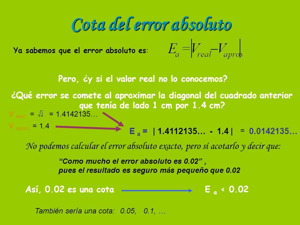 El error ABSOLUTO y el error RELATIVO - con VÍDEO [FÁCIL!!]