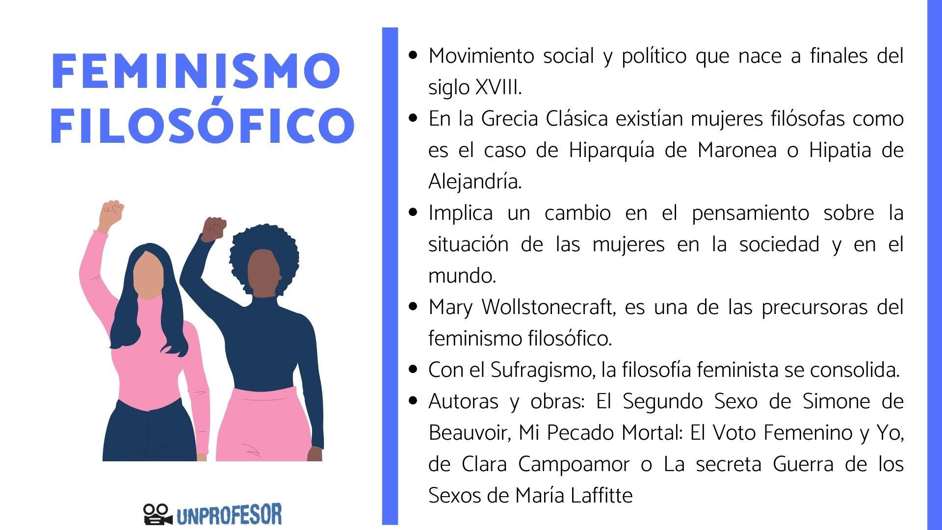 Cual Es La Finalidad Del Feminismo? – AVKIU