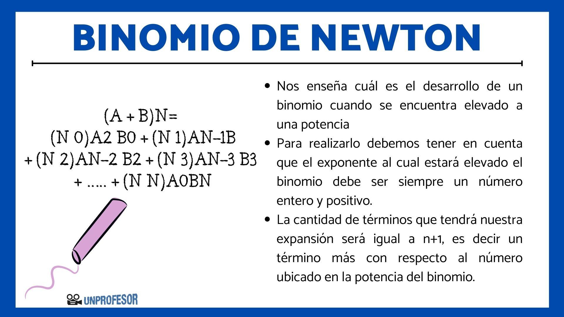 Teorema del BINOMIO de Newton - con ejemplos y ejercicios