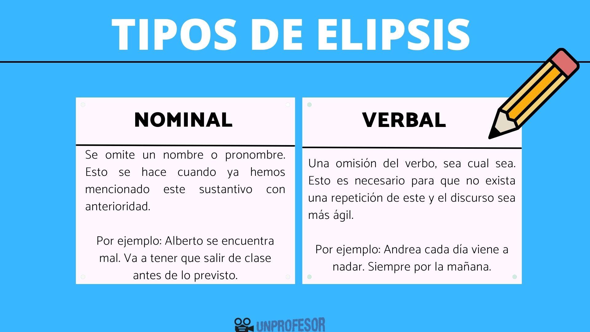 Descubre los tipos de ELIPSIS - con ejemplos!