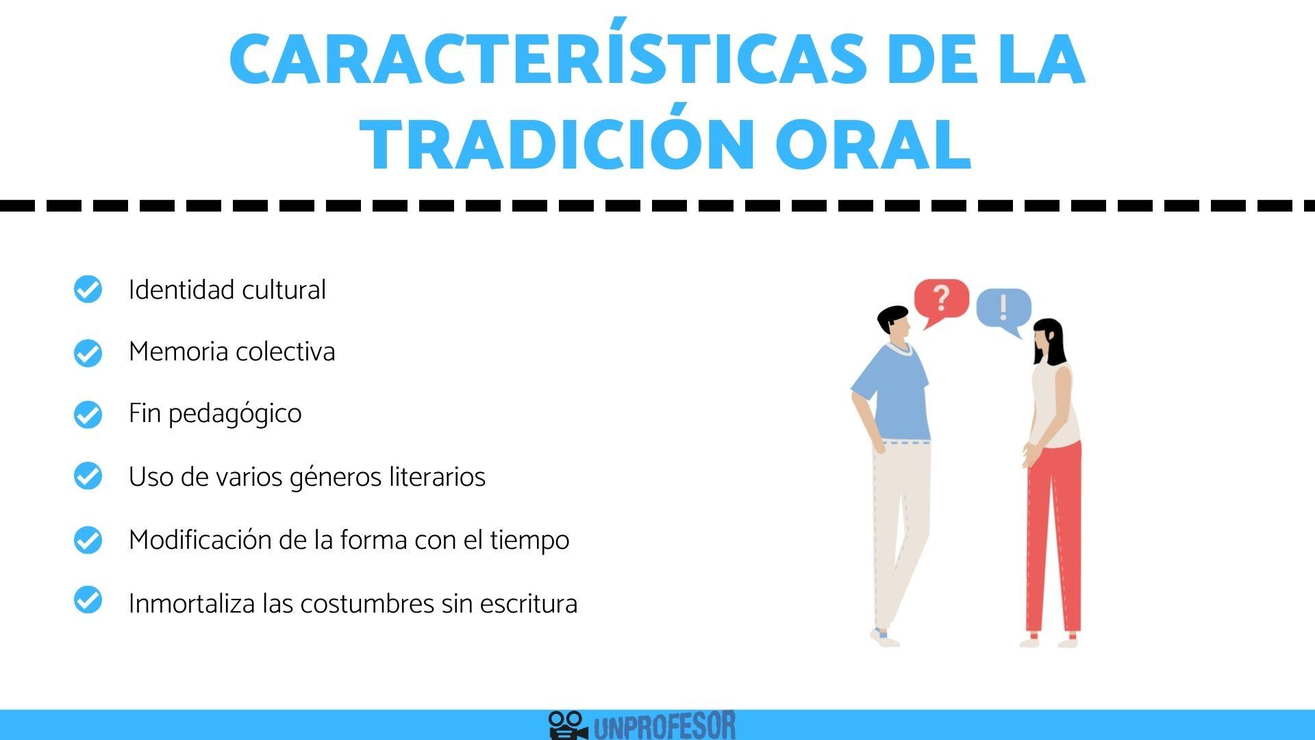 6 características de la tradición ORAL - resumen 6 características de la tradición ORAL - resumen