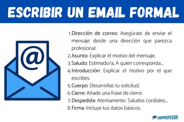 Cómo escribir un EMAIL FORMAL - con ejemplos