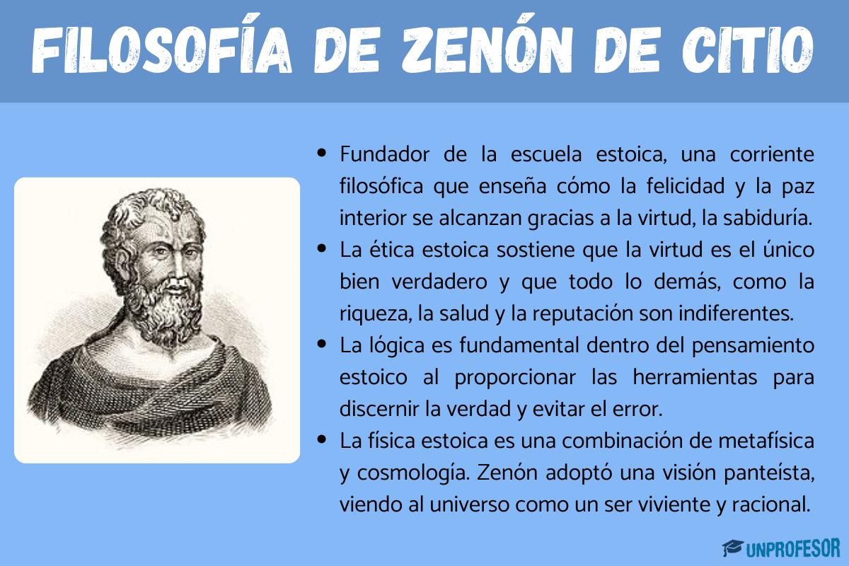 La filosofía de ZENÓN de Citio - resumen
