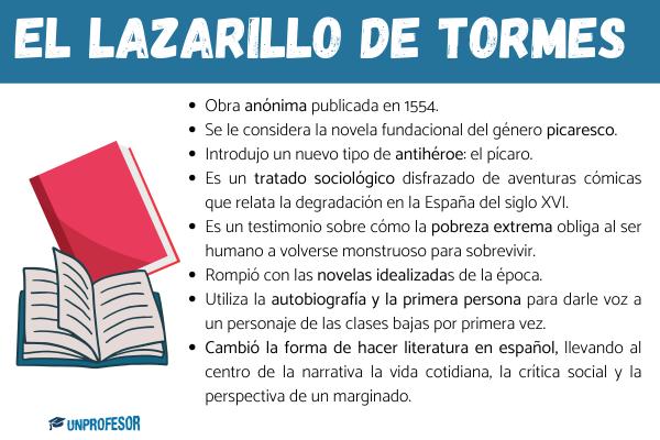 El Lazarillo de Tormes - RESUMEN completo, autoría y personajes