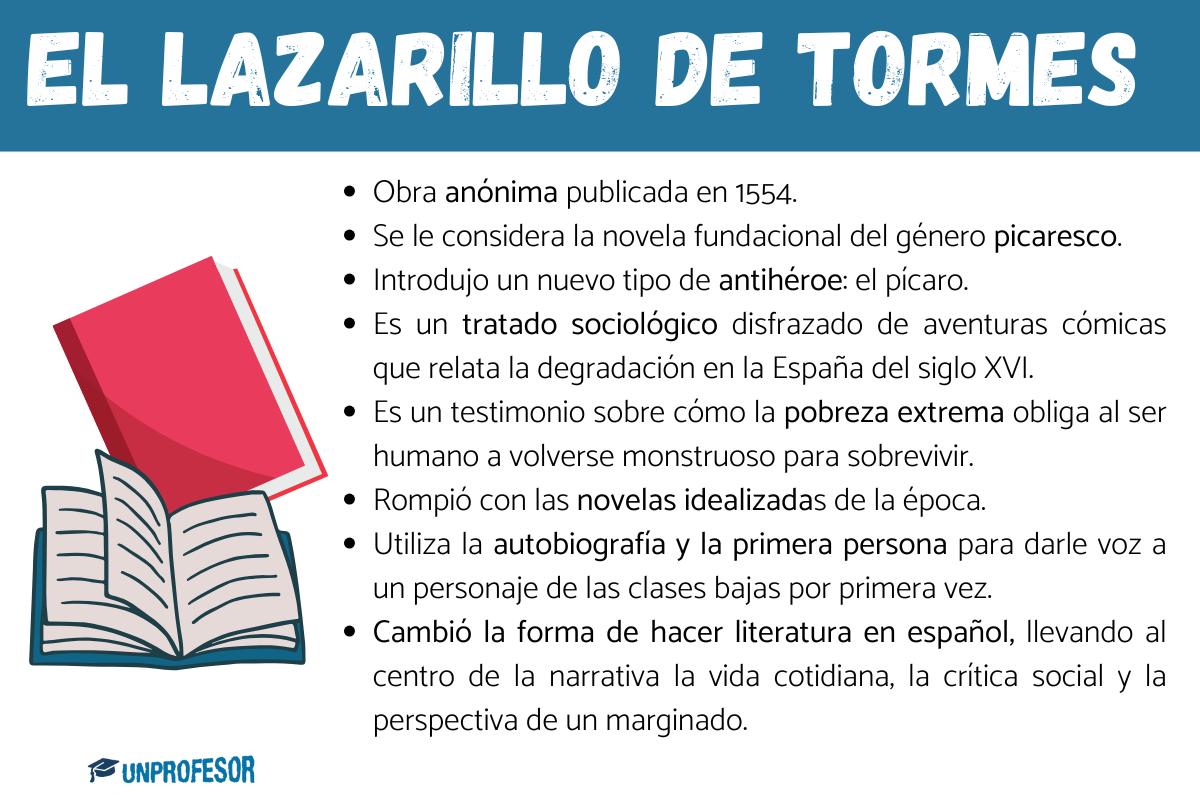 El Lazarillo de Tormes - RESUMEN completo, autoría y personajes
