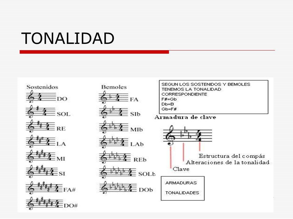 ARMONÍA musical: definición y ejemplos - ¡¡RESUMEN CORTO!!