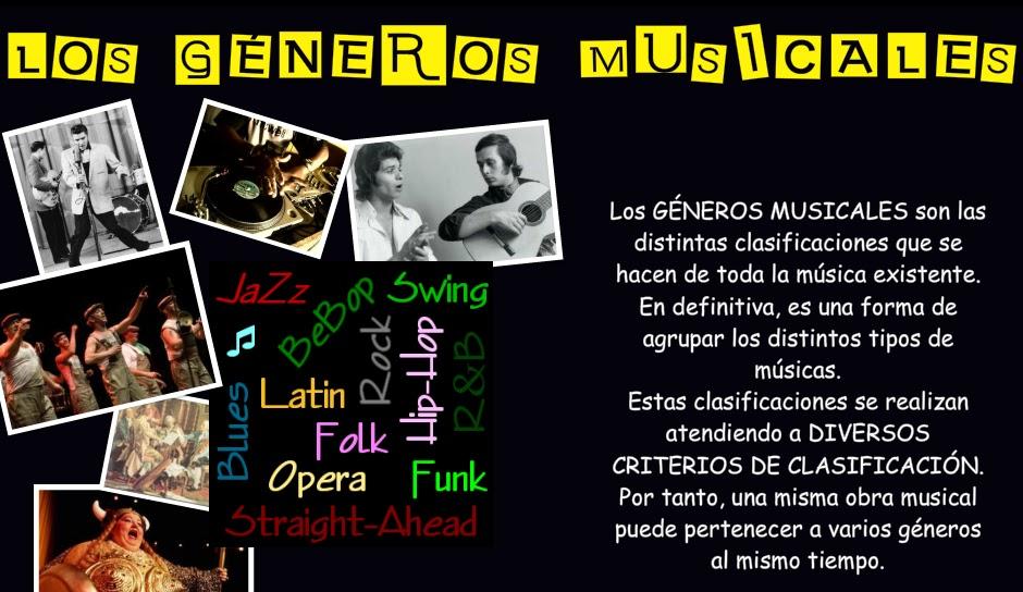 Tipos De Géneros Musicales ¡¡resumen MÚsica