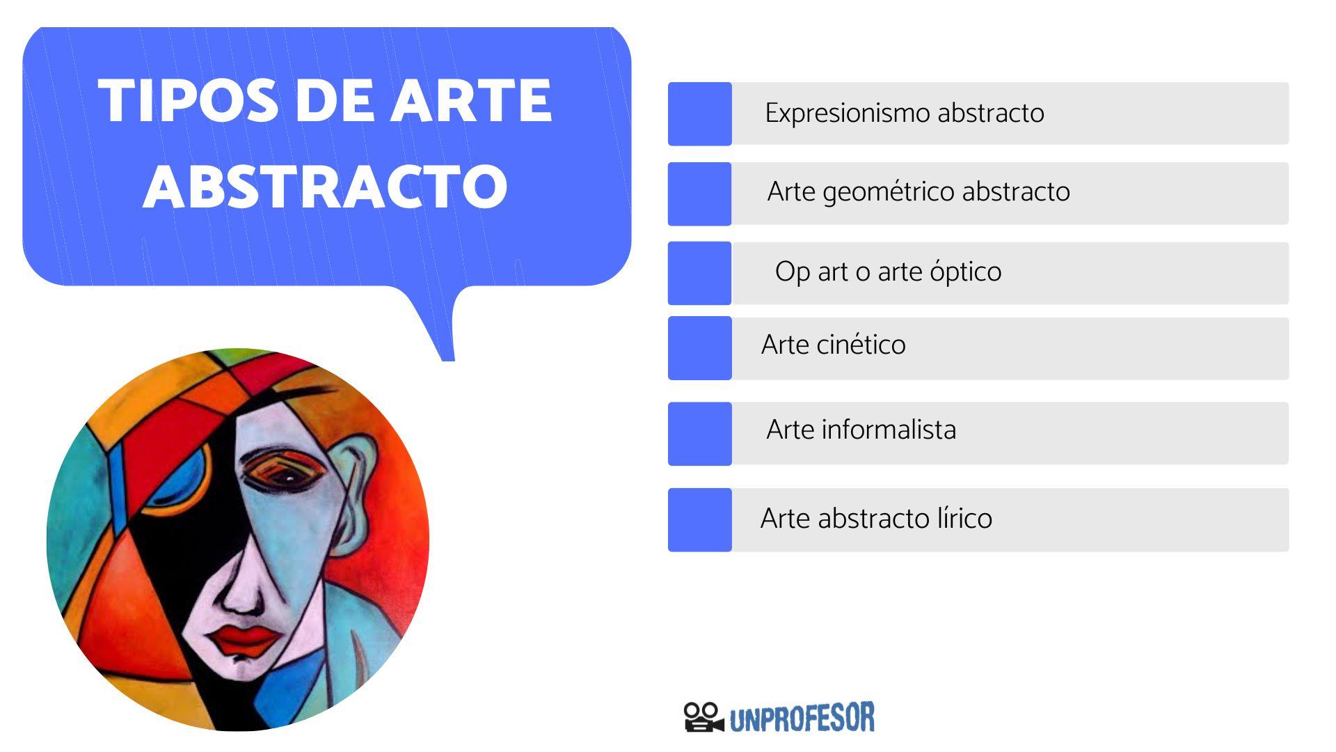6 tipos de arte ABSTRACTO - con ejemplos