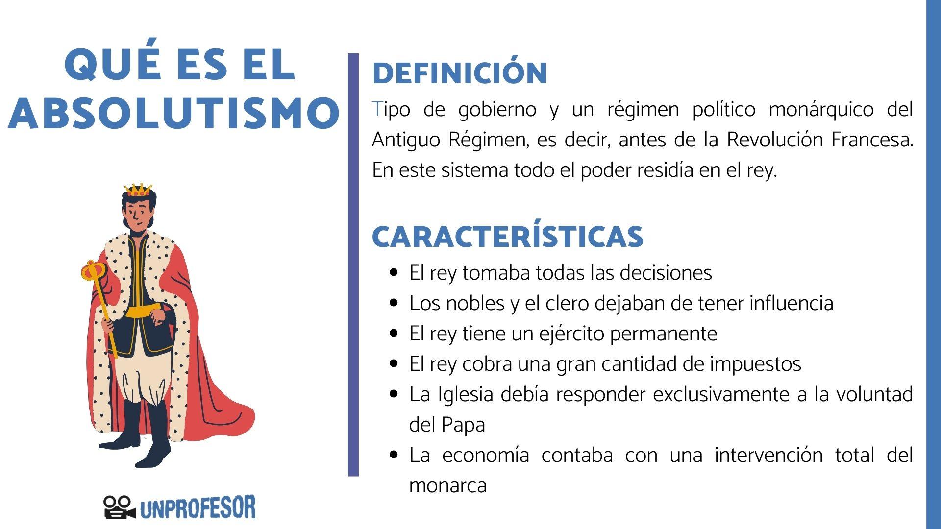 Qué es ABSOLUTISMO y características principales - RESUMEN