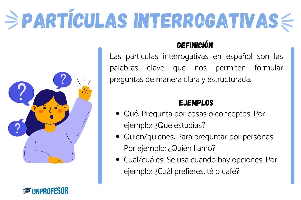 Qué son las partículas INTERROGATIVAS en español